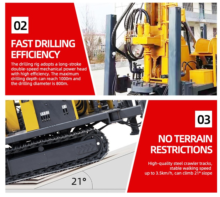 HQZ-1000L Mud/air Drilling Rig - Hengwang Group offers a wide range of ...